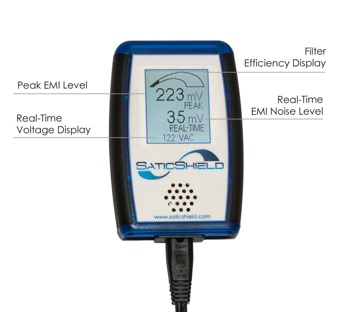Dirty Electricity Meter | Satic EMI Line Monitor | SYB